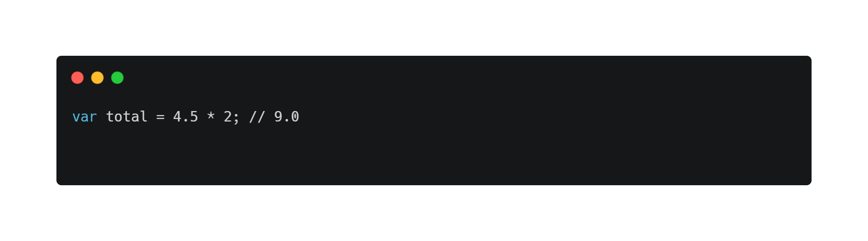 Understanding Primitive Types In Programming Altersquare